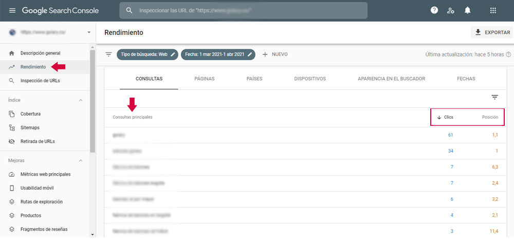Métricas SEO | 15 indicadores para medir los resultados de tu estrategia